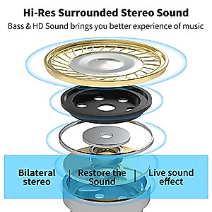 Jiunai Wireless Earbuds for iPhone 13 Pro Max, Bluetooth 5.0 Noise Canceling True Wireless Headphones with Charge Case TWS Stereo Earphone for iPhone 14 Pro iPad Samsung S23 A14 Pixel 7 Pro G Pure