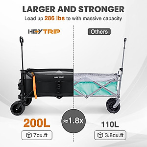 HEYTRIP Collapsible Wagon Beach Wagon Cart Heavy Duty with Big Wheels for Sand, Utility Wagon with 200L Capacity & 286LBS Load-Bearing, Side Pocket and Brakes for Shopping Camping Garden