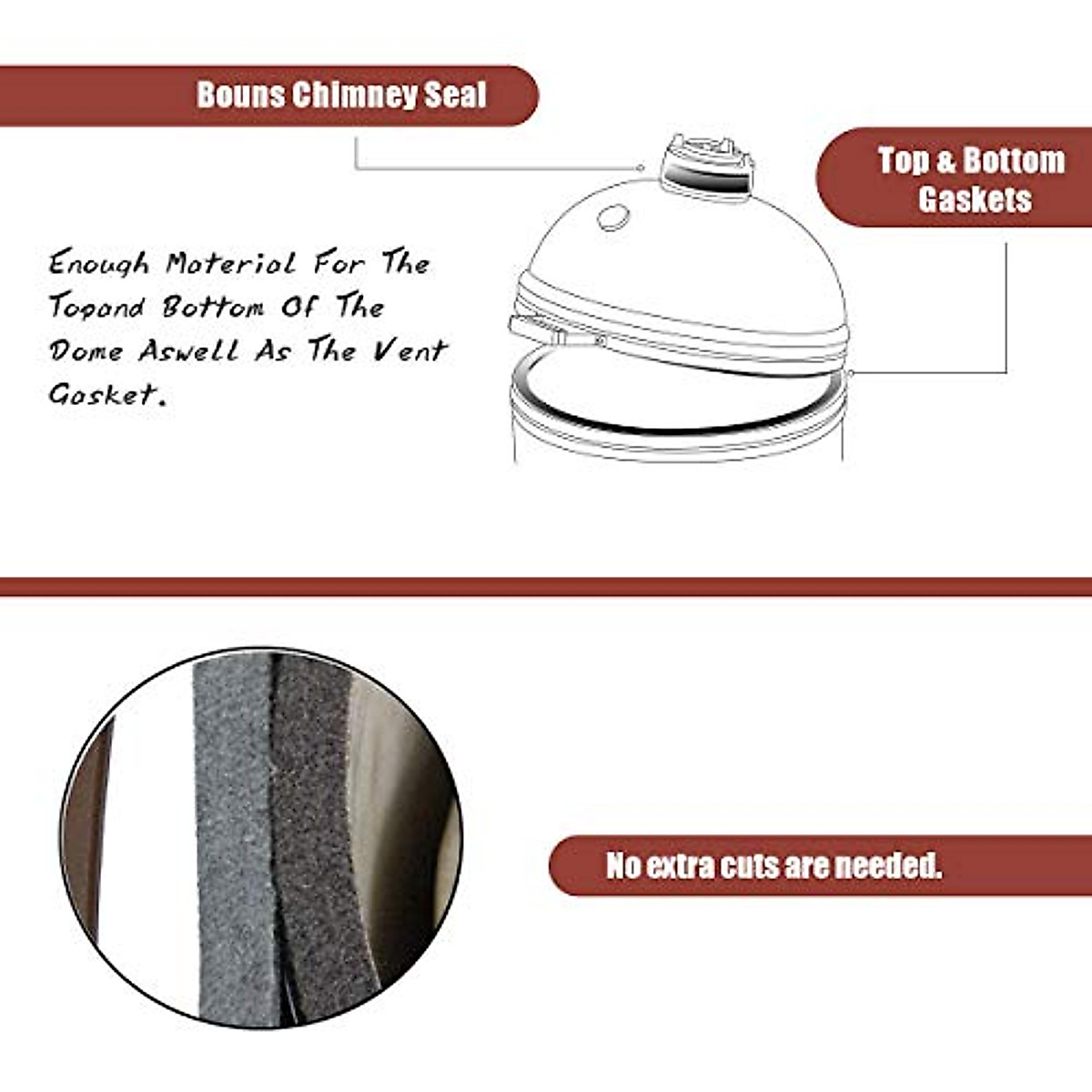 High Temp Grill Gasket Replacement High Heat Felt Fit for Kamado Joe Classic and Big Joe,Kamado Joe Accessories BBQ Smoker Gasket Adhesive Pre-Shrunk Self Stick Felt 15ft Long, 1.14"Wide,0.14"Thick