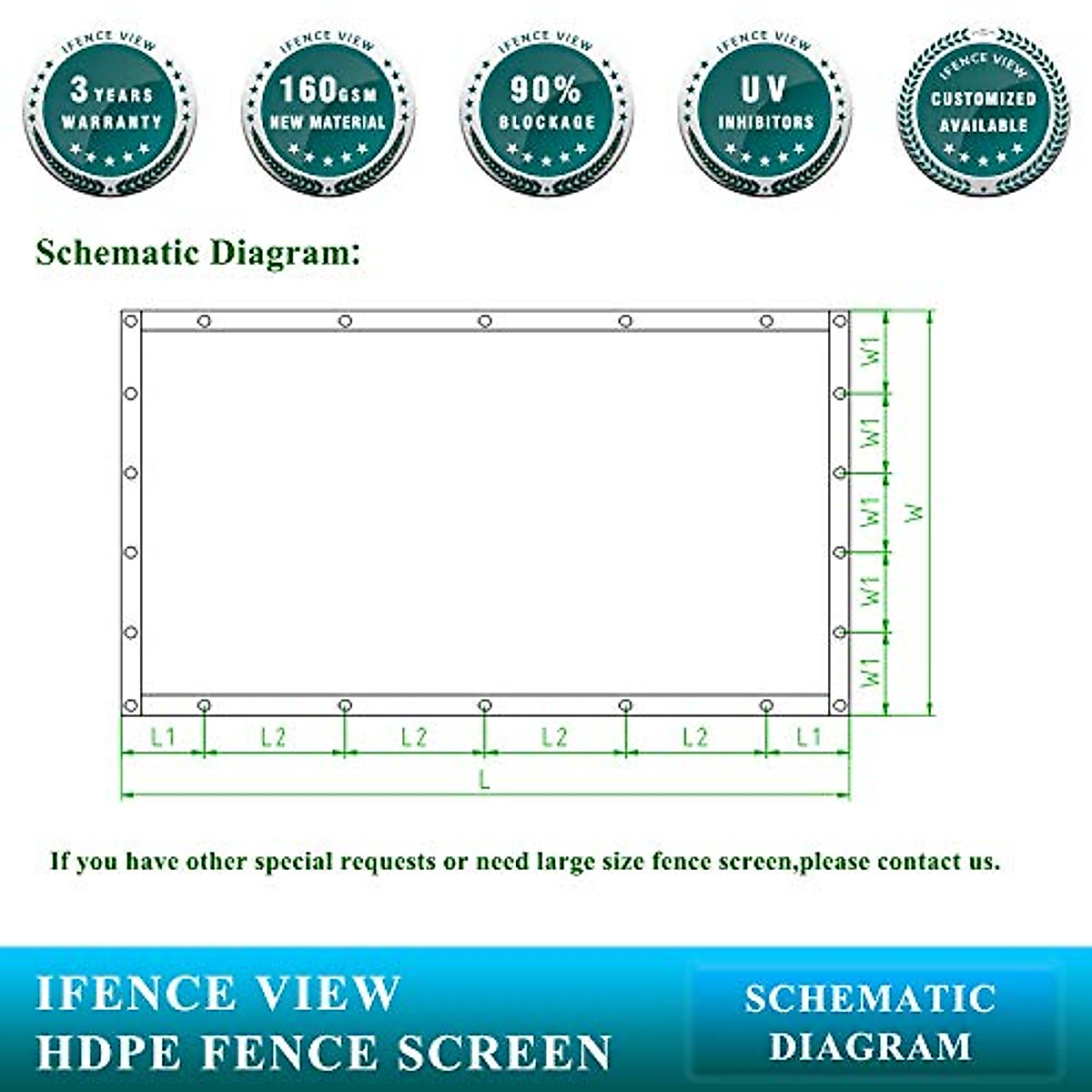 Ifenceview 3' Width 5' - 50' Length Black Shade Cloth Fabric Fence Privacy Screen Panels Mesh Net for Construction Site Yard Driveway Garden Pergolas Gazebos Railing Canopy Awning 180 GSM (3'x5')