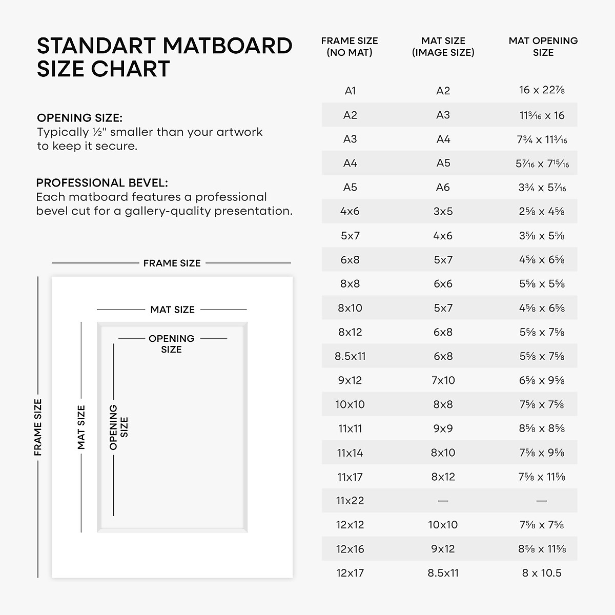 Homeforia 8x10 Black Picture Frame, High-End Metal 8 x 10 Frames for Wall or Tabletop, Black Photo Frame with Mat for 5x7, Tempered Glass, Wall Kit, Set of 1