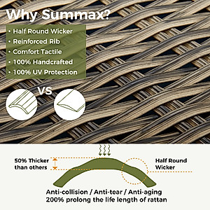 Outdoor PE Wicker Loveseat Sofa, All Weather 2 Seater Small Patio Sofa with Anti-Slip Cushions, Rattan Loveseat Couch Outdoor Furniture for Backyard,Garden,Porch, Beige