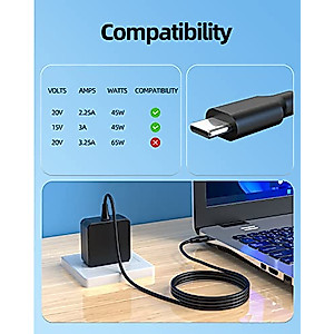 Charger for Asus Chromebook, (UL Safety Certified), USB C, 45W