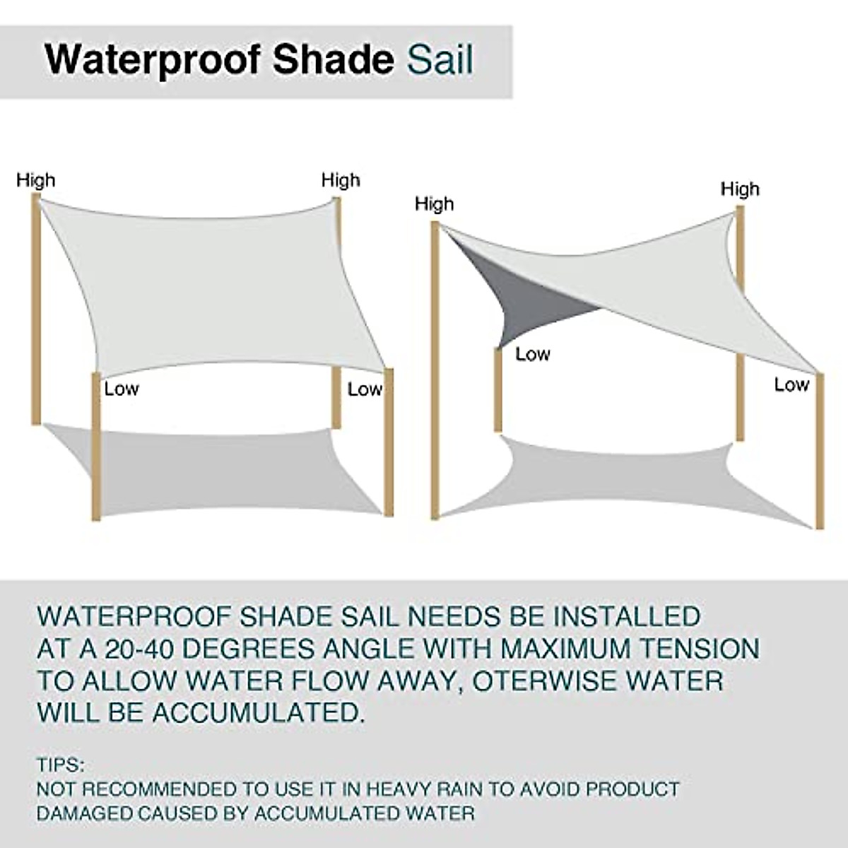 ECOOPTS 16'x16' Waterproof Sun Shade Sail Rectangle Canopy Cover UV Blockage for Outdoor Patio Pergola Backyard Garden (Light Gray)