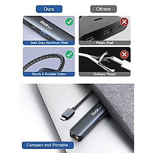 USB C Hub Ethernet, Dockteck 5-in-1 Multiport Adapter with USB C to 4K HDMI,1Gbps LAN, 3 USB 3.0, for MacBook Air/Pro, iPad Air/Pro, Surface Pro, XPS and More