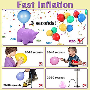 Balloon Pump,AcmyslaT Electric Balloon Pump Kit 600W 110V,Cute Elephant Balloon Air Pump with Tying Tool,Dot Glue,Flower Clip for Party/Wedding/Christmas/Birthday/Ceremony Decoration (Purple)