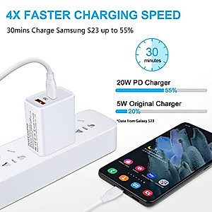 USB C Samsung Fast Charger Block for Galaxy S23 A14 A13 A03s A53 A12 A04s S22 S21, USB C Pixel 7 Pro Fast Wall Charger for Google Pixel 7/6 Pro/6a/5/4/3a/2/XL, 20W PD Power Adapter, 6ft Type C Cable