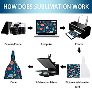 SATINIOR 3 Pieces Sublimation Blank Baby Beanie Hats White Blank Newborn Knotted Beanie Caps Adjustable Sublimation Infant Baby Hats for Boys Girls