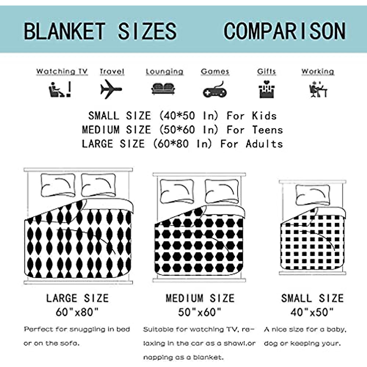 Cute Blobfish Fleece Throw Blanket Super Soft Lightweight Bed Throw Bed Couch Plush Warm Blanket for Kids Adult School Office Throw 40X50inch