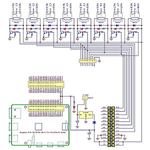 DIN Rail Mount 8 SPDT IoT Power Relay Module for Raspberry Pi