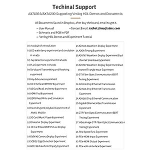 ALINX AX7A035: Artix-7 XC7A35T (FPGA Development Board + USB Downloader)