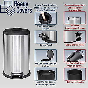 Stainless Steel Premium Trash Garbage Wastebasket Bin + Built in Compression System - 40L/13Gallon