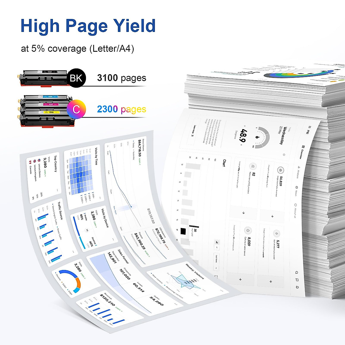 PANINK Compatible 054H High Yield Toner Cartridges Replacement for Canon 054 054H CRG-054 Toner Cartridge Set for Color ImageClass MF644Cdw MF642Cdw MF640C LBP622Cdw LBP620 Printer Ink (4 Pack)