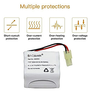 BAOBIAN XB2950 7.2V 1200mAh Ni-Mh Battery Pack Compatible with Shark V2950 V2950A V2945Z V2945 Floor & Carpet Sweeper
