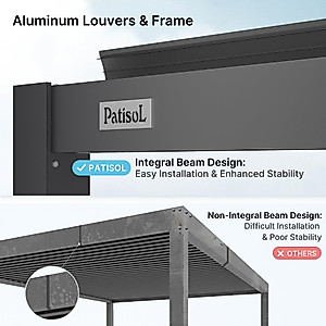 PATISOL Louvered Pergola 10'x13' Full Aluminum Patio Outdoor Pergola with Adjustable Roof Rainproof Sun Shade Easy Installation Pergola Hardtop Gazebo for Deck Garden Yard Beach (Dark Grey)
