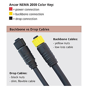 Ancor 270305 NMEA 2000 Drop Cable - 5 Meter