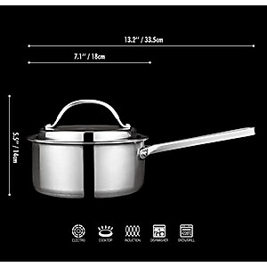 CHEF TOPF 1.5 qt 5-ply stainless steel sauce pan with cover, Brushed finish, full 5-ply, multi-clad, oven safe, dishwasher safe