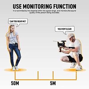 D Debra DV-02 UHF Wireless Lavalier Microphone with Remote Real-time Monitor Compatible with Smart Phone, DSLR Camera for Video Recording Interview (DV-02)