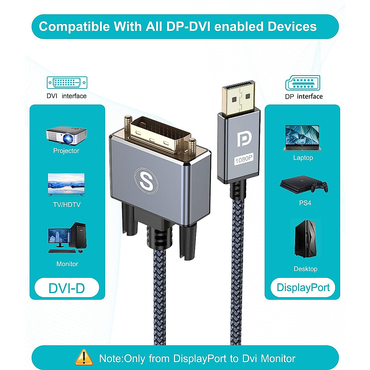sweguard DisplayPort to DVI Cable 10ft, DVI to Displayport Adapter Male to Male, High Speed Gold Plated Nylon Braided DP to DVI-D Cable Compatible with Lenovo, Dell, HP, Monitor, and Other Brand-Grey