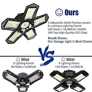 LECLSTAR 2-Pack Garage Light 160W LED Garage Light - 16000LM 6500K Deformable LED Garage Ceiling Light, LED Shop Light with 5 Multi-Position Panels, Easy-Installation LED Lights for Garage, Workshop
