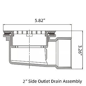 MUCOL Low Profile Shower Base Drain with Perforated Strainer, 2 '' Side Outlet Shower Drain, PVC Drain for Low Profile Shower Drain Trap and Side Outlet Drain Assembly.