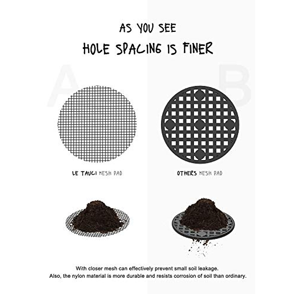 LE TAUCI Flower Pot Hole Mesh Pad, 2" Rounds Drainage Hole, Prevent Soil Loss and Anti-Slip, Bonsai Bottom Grid Mat, Gardening Gifts for Women, 50 Pack