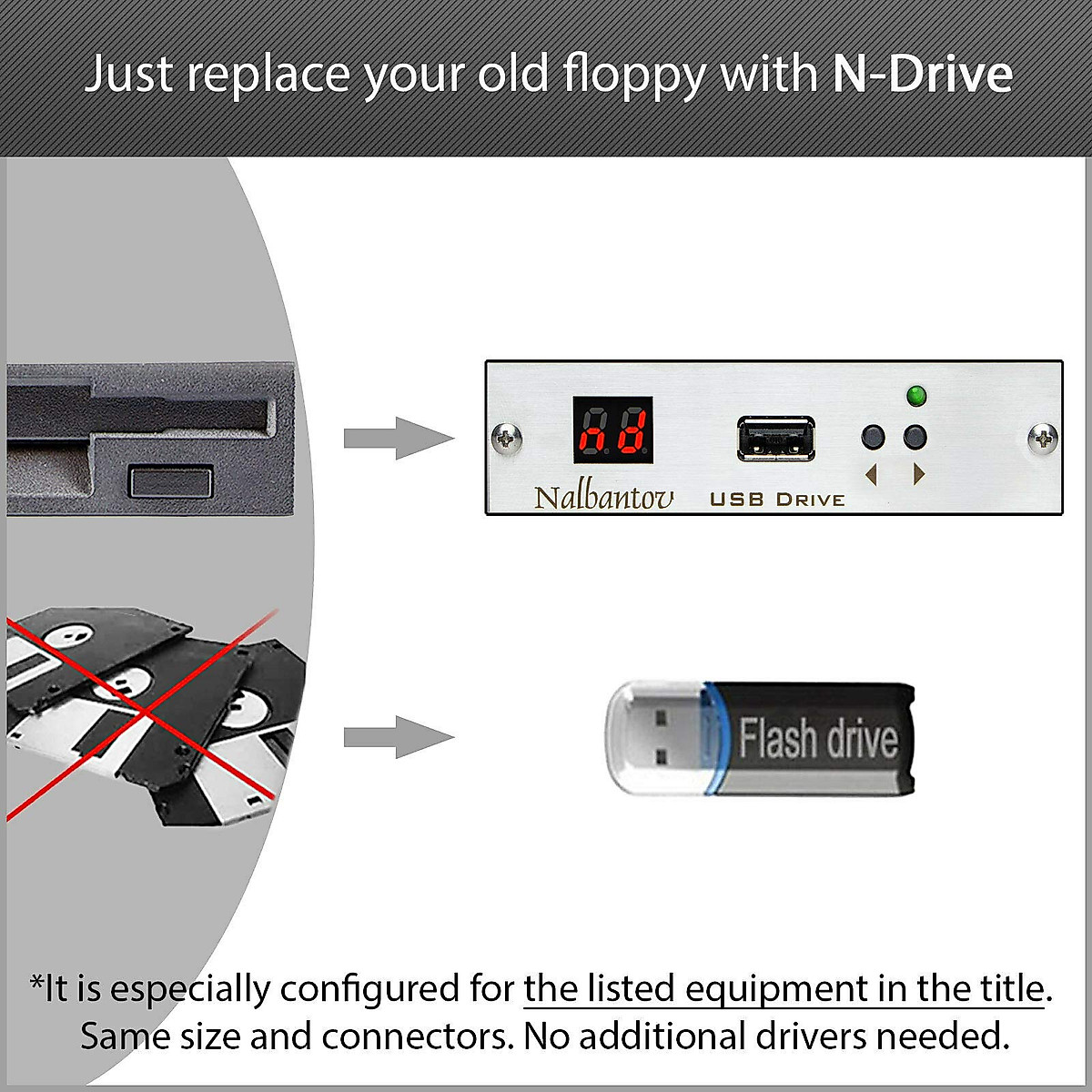 Nalbantov USB Floppy Disk Drive Emulator N-Drive Industrial for Strippit 1500 H30 (Fanuc 180i-P)