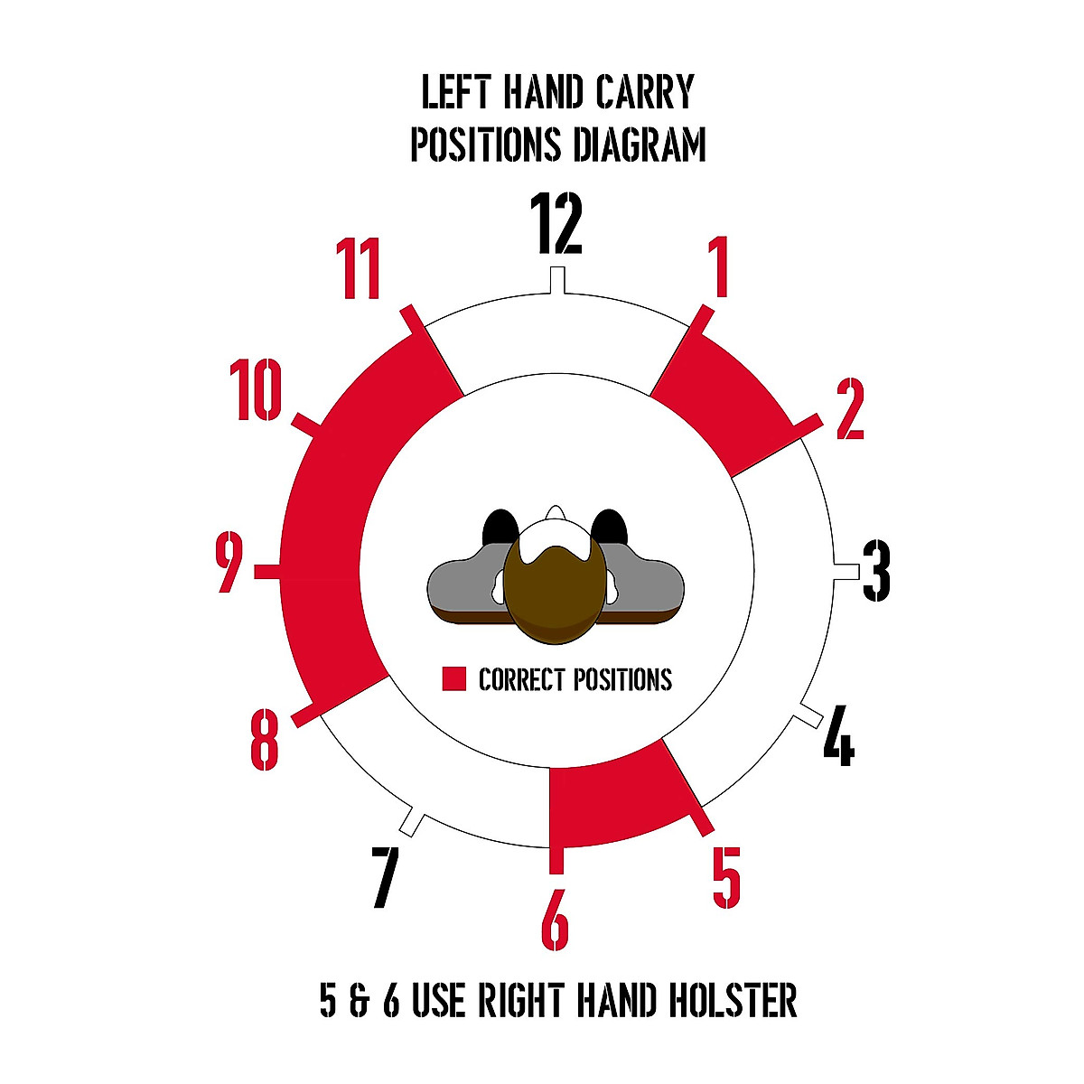 IWB Gun Holster by Houston - ECO Leather Concealed Carry Soft Material | Suede Interior for Maximum Protection | Fits: Most Small 380, Keltec, Ruger LCP, Diamond Back, Small 25 & 22 Cal (CHP-71A-LH)