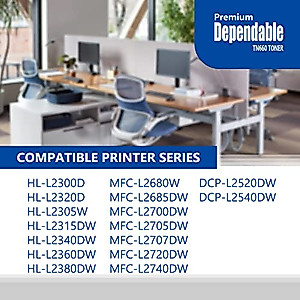 TN660 High-Yield Black Toner Cartridge (3-Pack) | Replacement for Brother TN-660 Toner Cartridge Compatible with HL-L2300D HL-L2380DW HL-L2320D DCP-L2540DW HL-L2340DW HL-L2360DW MFC-L2720DW Printer