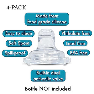 Sippy Spout Nipples for Philips Avent Anti-Colic Baby Bottles | 4-Count | Soft Spout | Food Grade Silicone | Variable Flow | Spill-Proof