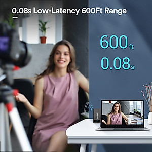 Shimbol ZOlink 600S Wireless SDI/HDMI Video Transmitter and Receiver for DSLR Cameras, Built-in Antenna Fanless, 600ft Long Range 0.08s Low Latency 1080P HD 5G WiFi Video&Audio Transmission System