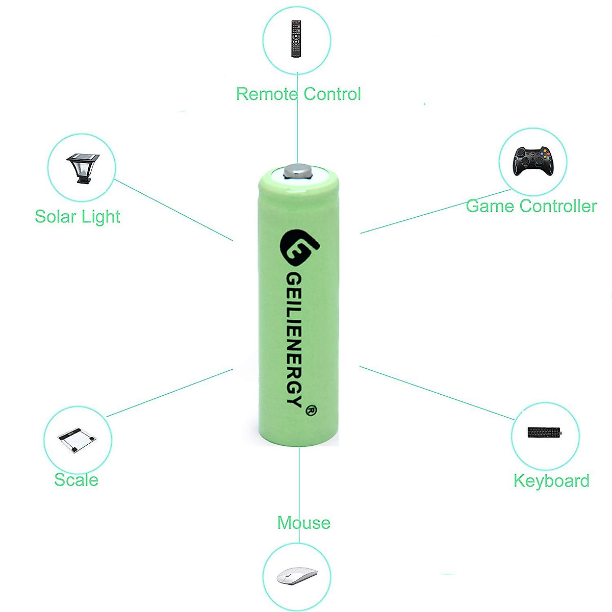 QBLPOWER AA Ni-MH 600mAh 1.2V Rechargable Solar Light Batteries for Outdoor Solar Lamps Garden Lights Remotes Mice(8Pcs)