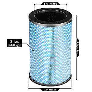 Airthereal H13 Medical Grade True HEPA Filter Replacement for Glory Day AGH380 Air Purifier