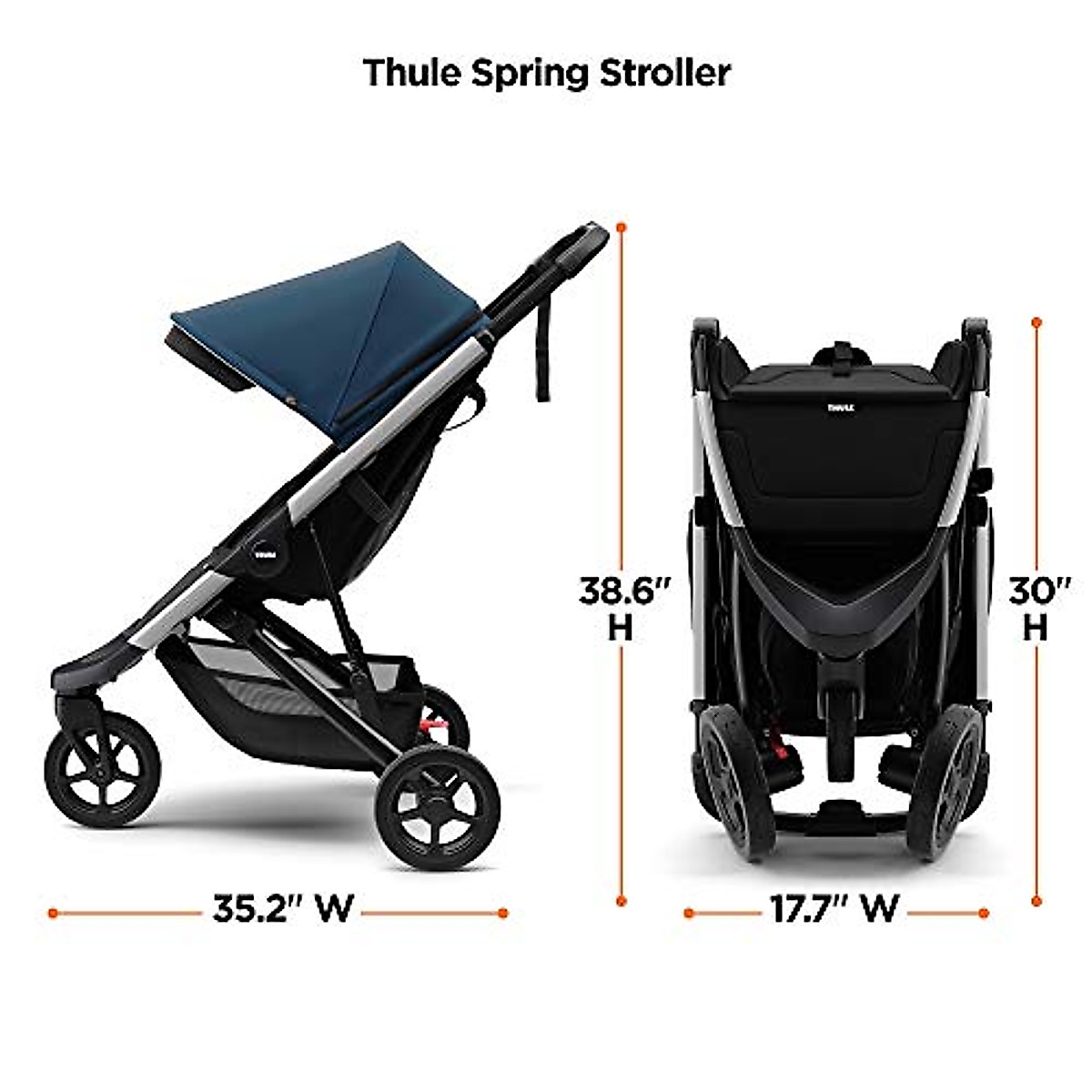 Thule Spring Stroller - Compact Baby Stroller Perfect for Everyday Use - Features 5-Point Harness, Lightweight and Compact Design, Vented Canopy with See-Through Mesh, Padded Reclining Seat