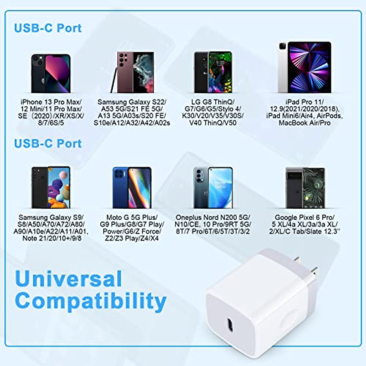 USB C Charger Box,Samsung Phone Charger Block Fast Charging Wall Plug Adapter for Samsung Galaxy A14 5G/A13/A23/A54/A53/S23/A03s/S21 FE/Z Fold4/S22/Z Flip4,iPhone 14 Pro Max/13/12/11/X/8,Pixel 7 Pro/6