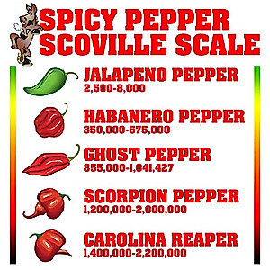 ASS KICKIN’ Hot and Spicy Jellybeans with Habanero Pepper - 9 Oz Resealable Jar - Great for Easter Candy or a Spicy Food Challenge - Try the Gourmet Spicy Jelly Beans Candy