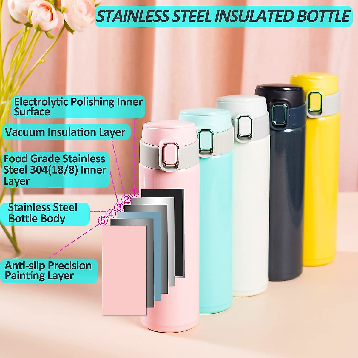 Insulated Coffee Travel Mug, NISVDID 16.2OZ Vacuum Water Bottle with Flip Top Lid, Stainless Steel Leak-Proof Tumbler Cup for Office School Outdoor (Blue)