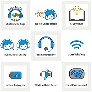 ONANOFF Cosmos+ Active Noise Cancelling Bluetooth Kids Headphones, Over-Ear Volume Limiting with Built in Mic, 24 Hours Battery Life, Unicorn White