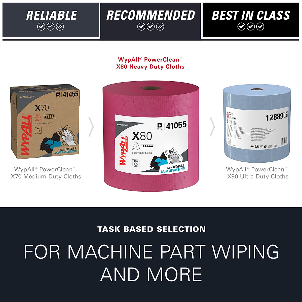 WypAll Power Clean X80 Heavy Duty Cloths (41055), Extended Use Cloths Jumbo Roll, Red, 475 Sheets / Roll; 1 Roll / Case