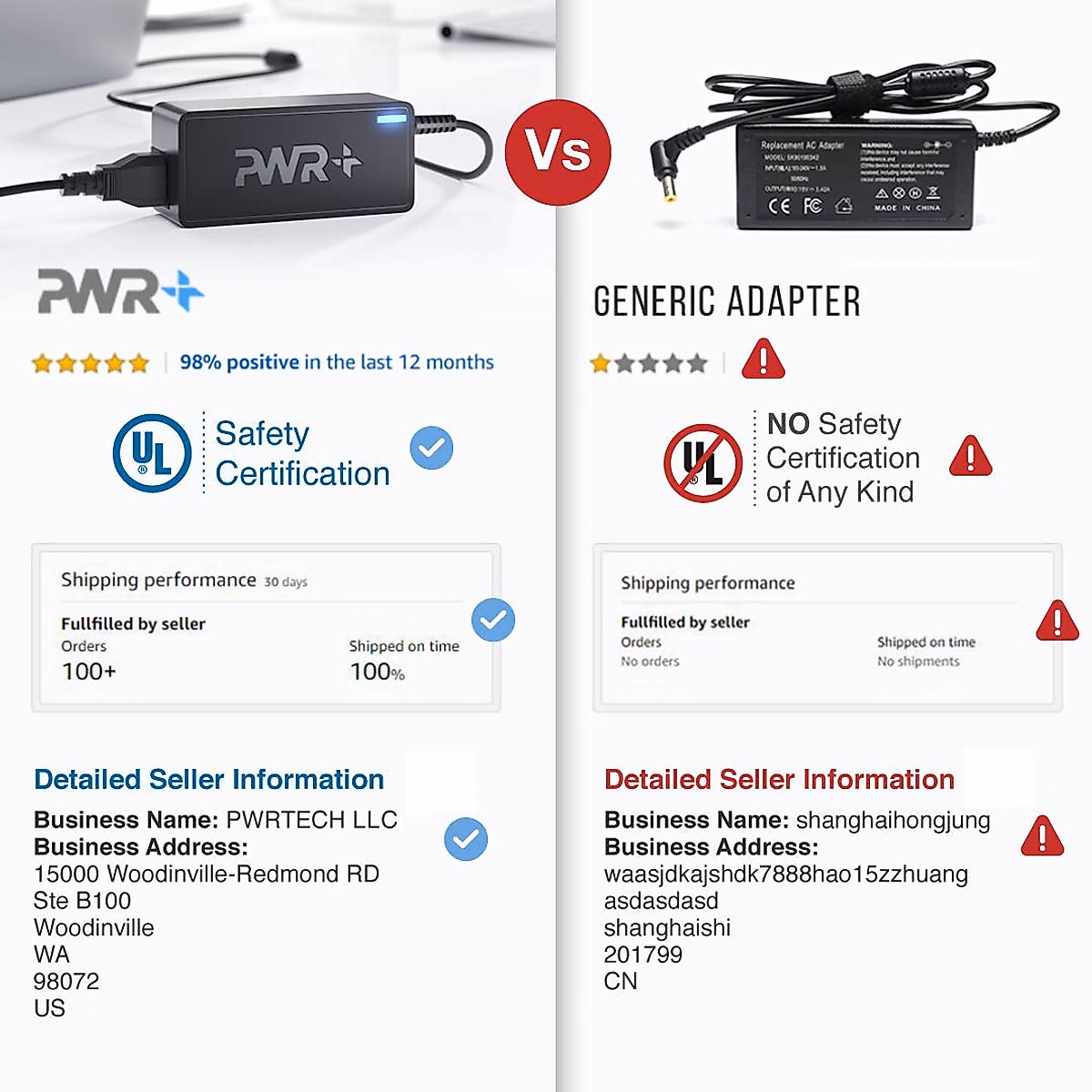 Pwr UL Listed 70W AC Adapter for Panasonic Toughpad FZ-G1 FZ-E1 FZ-X1 FZ-Q1 FZ-Q2 FZ-A2 FZ-B2 CF-U1 CF-W8 CF-T8 Toughbook CF-AA5713AM CF-AA6373AM CF-AA6413CM 4K Tablet Charger Laptop 12 Ft Power Cord