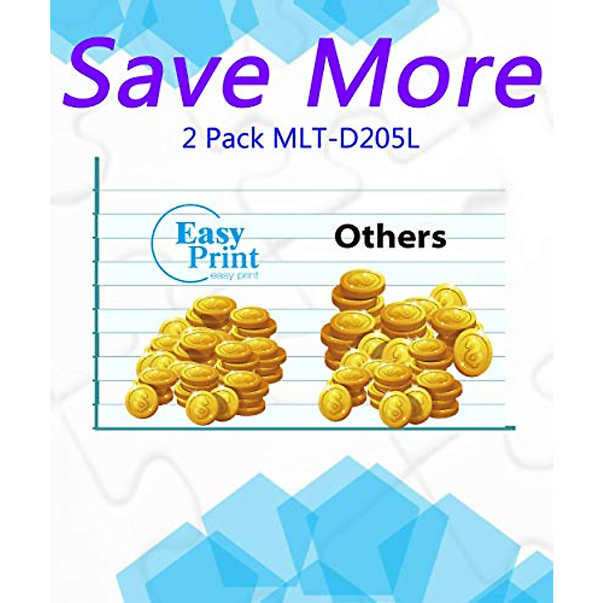 (2-Pack) Compatible MLT-D205L D205L Toner Cartridge 205L Used for Samsung ML-3712ND SCX-4833 SCX-4835FD SCX-5637 SCX-5639FR SCX-5739FW ML-3310 ML-3312ND ML-3710 ML-3712DW Printer, by EasyPrint