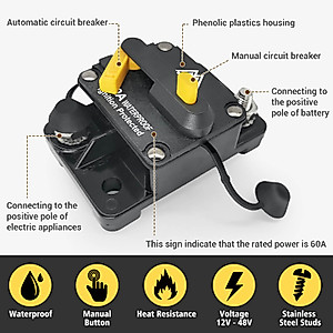 [Full Load Rating] 150 Amp Circuit Breaker Box for Trolling Motor Marine Boat ATV Vehicles Stereo Audio Solar Battery System with Manual Reset Inline Fuse IP67 Waterproof 150a Breaker 12-48V DC