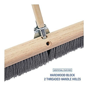 Boardwalk BWK20436 3 in. Flagged Polypropylene Bristles 36 in. Brush Floor Brush Head - Gray