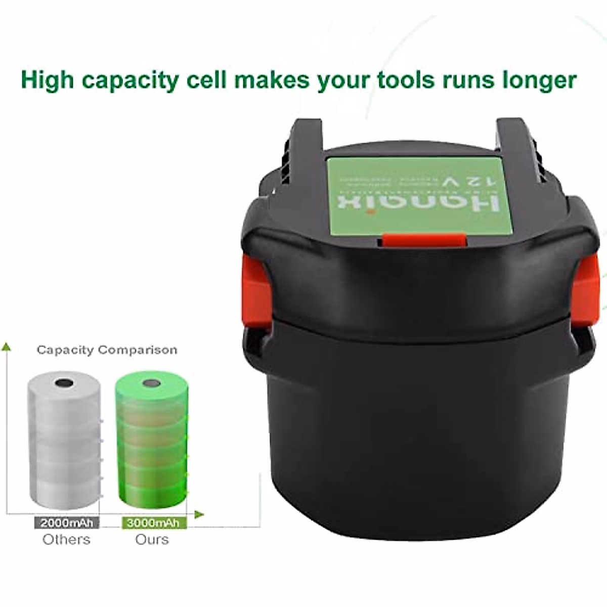 Hanaix 3.0Ah 12V Ni-MH Replacement Battery Compatible with Ridgid 130252002, 130254001, 200901013, 200901010, R82015 R820011 R82233 R82001 R8408 R829 AEG B1214G B1215R B1220R