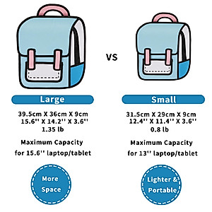 Aobiono Kawaii Backpack Cute Cartoon 3D Jump Style 2D Drawing from Comic Paper Anime Bookbag School Supplies Fun Daypack (Blue)