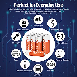 REACELL 24 Packs AA Rechargeable Batteries, 1.2V NiMH Rechargable Solar AA Battery for Household Devices, Outdoor Solar Lights, Toys, Garden Lights, 1200mAh Double A Battery