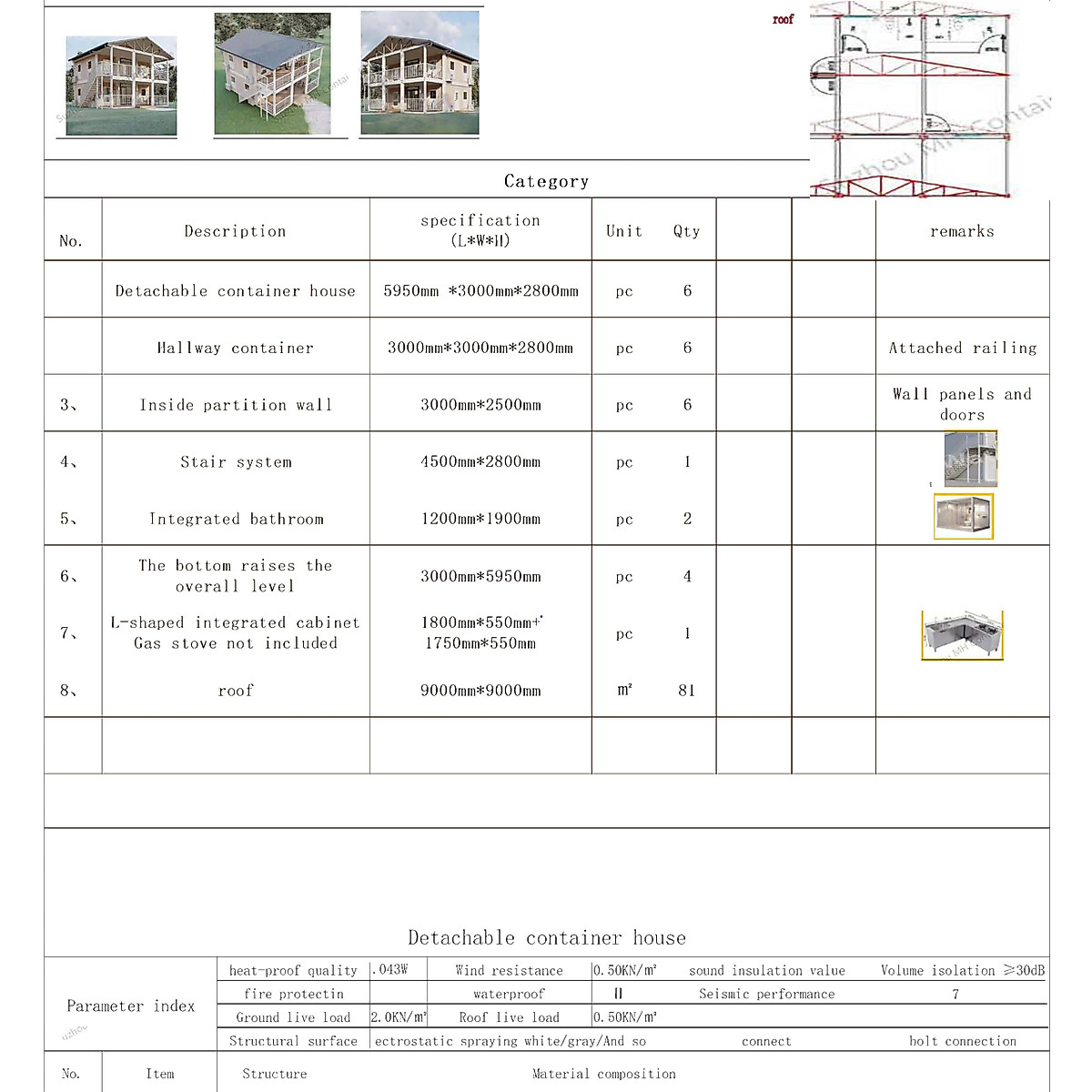 Double layer assemble Container House, Luxury Villa Removable House, Portable House, Prefab Houses, Gest House,Restaurant, Bar, Hotel, Warehouse, Hospital, Apartment, Office, School, Dormitory