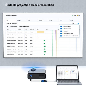 BENFEI 2 Pack USB C to DVI Adapter, Type-C to DVI Adapter [Thunderbolt 3/4 Compatible] with iPhone 15 Pro/Max, MacBook Pro/Air 2023, iPad Pro, iMac, S23, XPS 17, Surface Book 3 and More - Grey