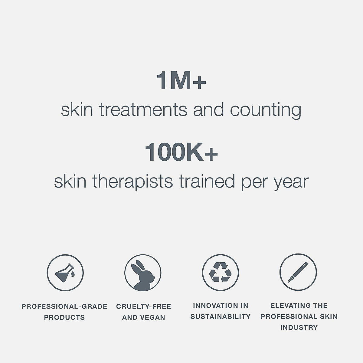 Dermalogica Daily Milkfoliant, Face Exfoliator, Powder Scrub Exfoliant with AHA and BHA - Calming, Polishing and Hydrating Skin, Oat-Based, Vegan Product, Travel Size, 0.45 fl oz