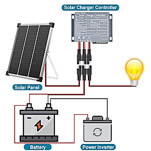 VOLT HERO 20W Solar Panel Kit, 12V Solar Battery Trickle Charger & Maintainer with Adjustable Mount Bracket, Upgraded Solar Charge Controller, IP65 Waterproof for Motorcycle Boat RV Trailer Car ATV…